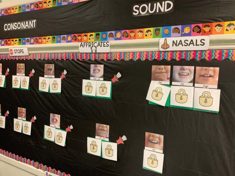 13 Ways To Build A Literacy Rich Environment In Your Classroom - The ...