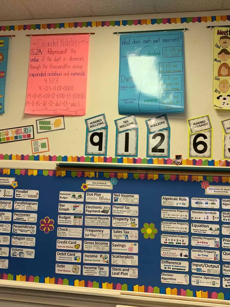 15 Organized Classroom Hacks That Will Transform Your School Year - The ...