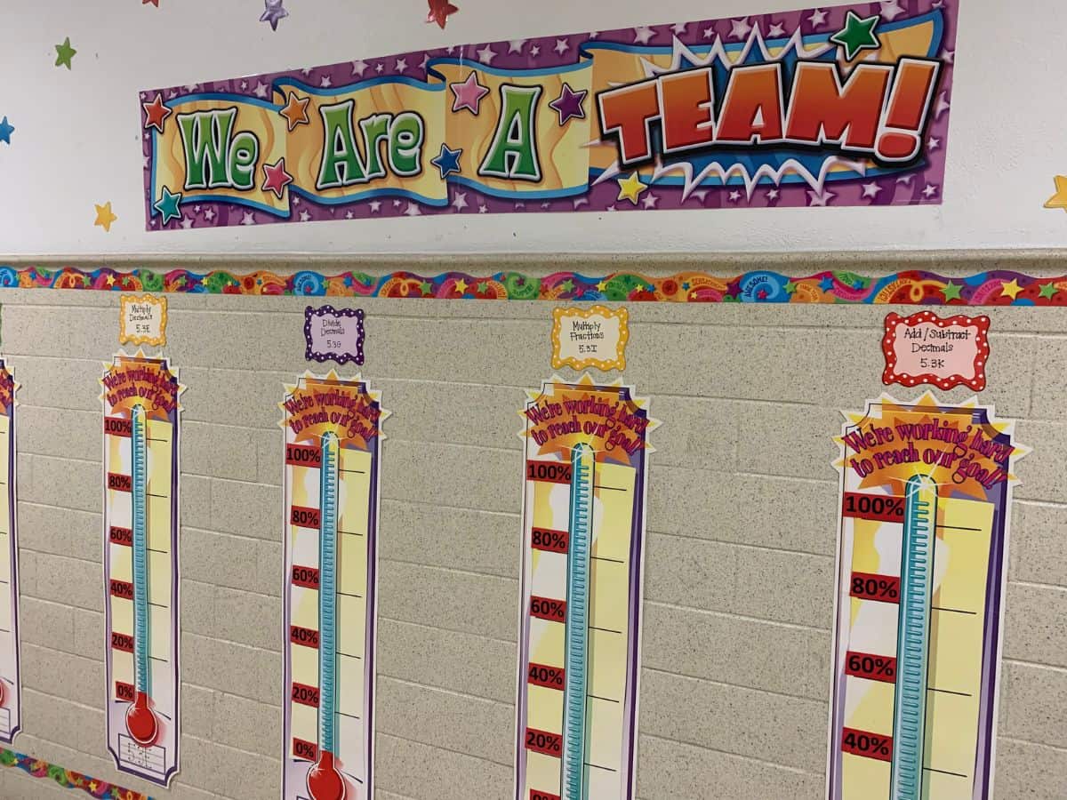 How To Design An Easy Classroom Data Wall (plus 3 Other Data Tracking ...