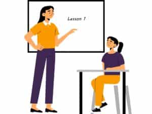 12 Classroom Demonstration Ideas (plus Lots Of Tips To Ensure Your ...